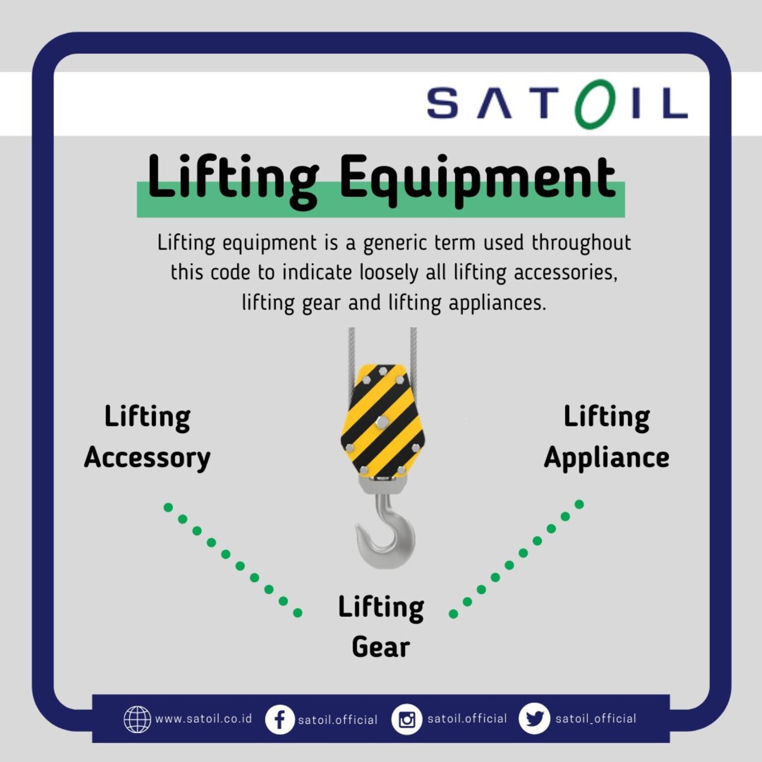 Difference between Lifting Equipment and Lifting Accessories?